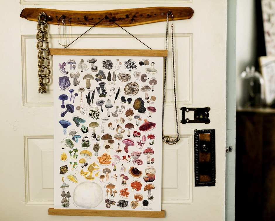 Art Prints – Kelzuki