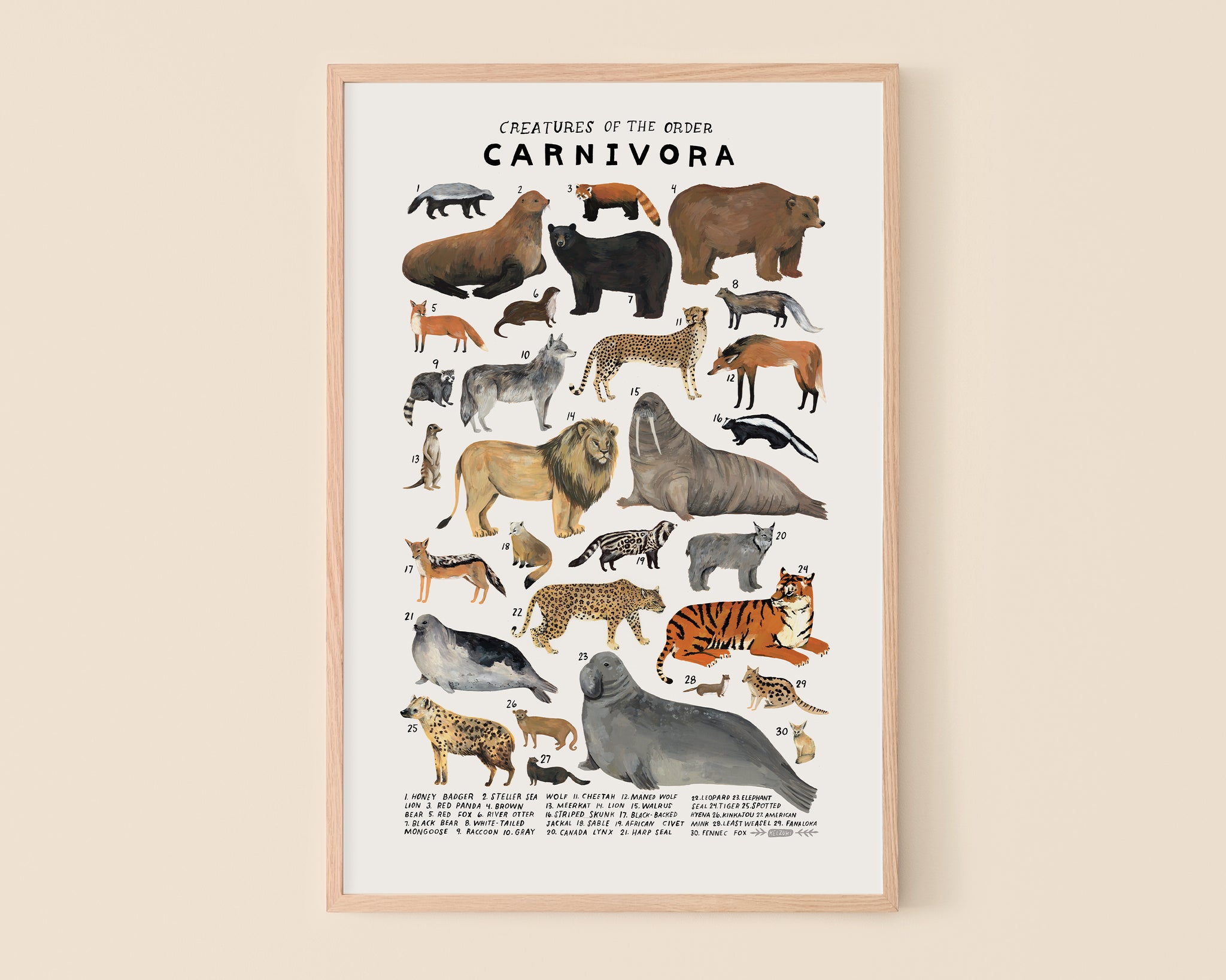 Carnivorans art print- Creatures of the Order Carnivora – Kelzuki